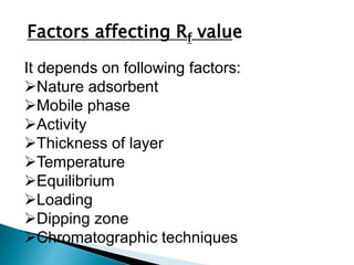 Thin Layer Chromatography.ppt