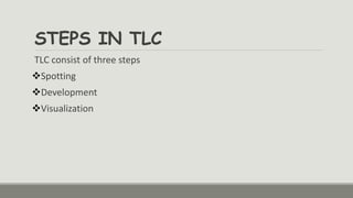 THIN LAYER CHROMATOGRAPHY.pptx | Chemistry | Science