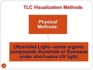 THIN LAYER CHROMATOGRAPHY.ppt