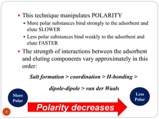 THIN LAYER CHROMATOGRAPHY.ppt