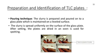 THIN LAYER CHROMATOGRAPHY.pptx