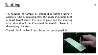 THIN LAYER CHROMATOGRAPHY.pptx