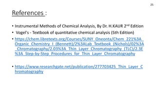 THIN LAYER CHROMATOGRAPHY.pptx