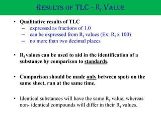 Thin_layer_chromatography zoology pg student | PPT