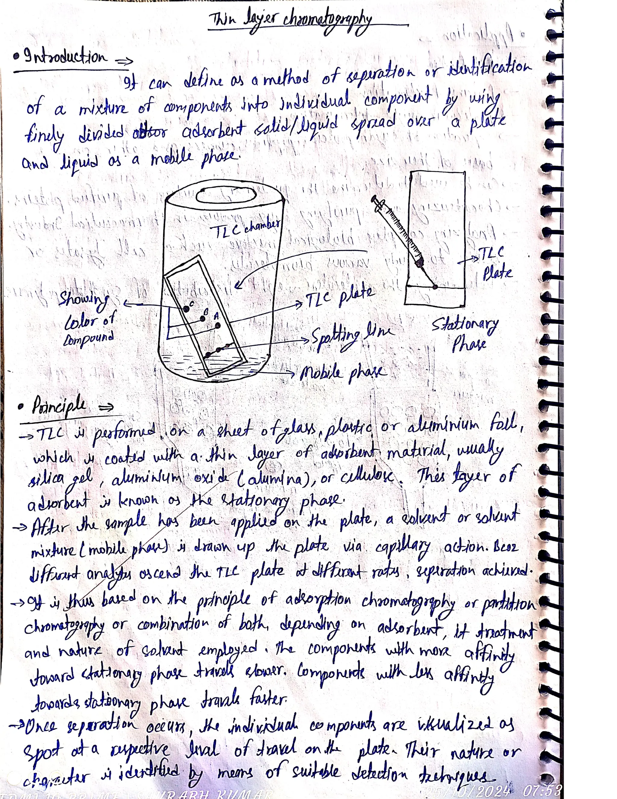 Thin layer chromatography Hand Written notes.pdf