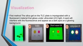 Thin layer chromatography faculty of pharmacy zagazig university | PPT