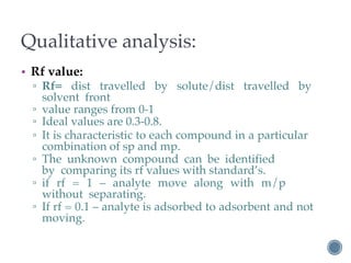 Thin layer chromatography ns | PPT