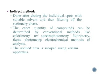 Thin layer chromatography ns | PPT