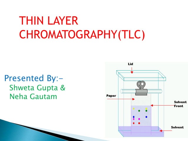 Thin layer chromatography(tlc) | PPTX