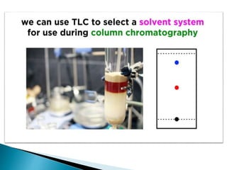 Thin layer chromatography(tlc) | PPTX