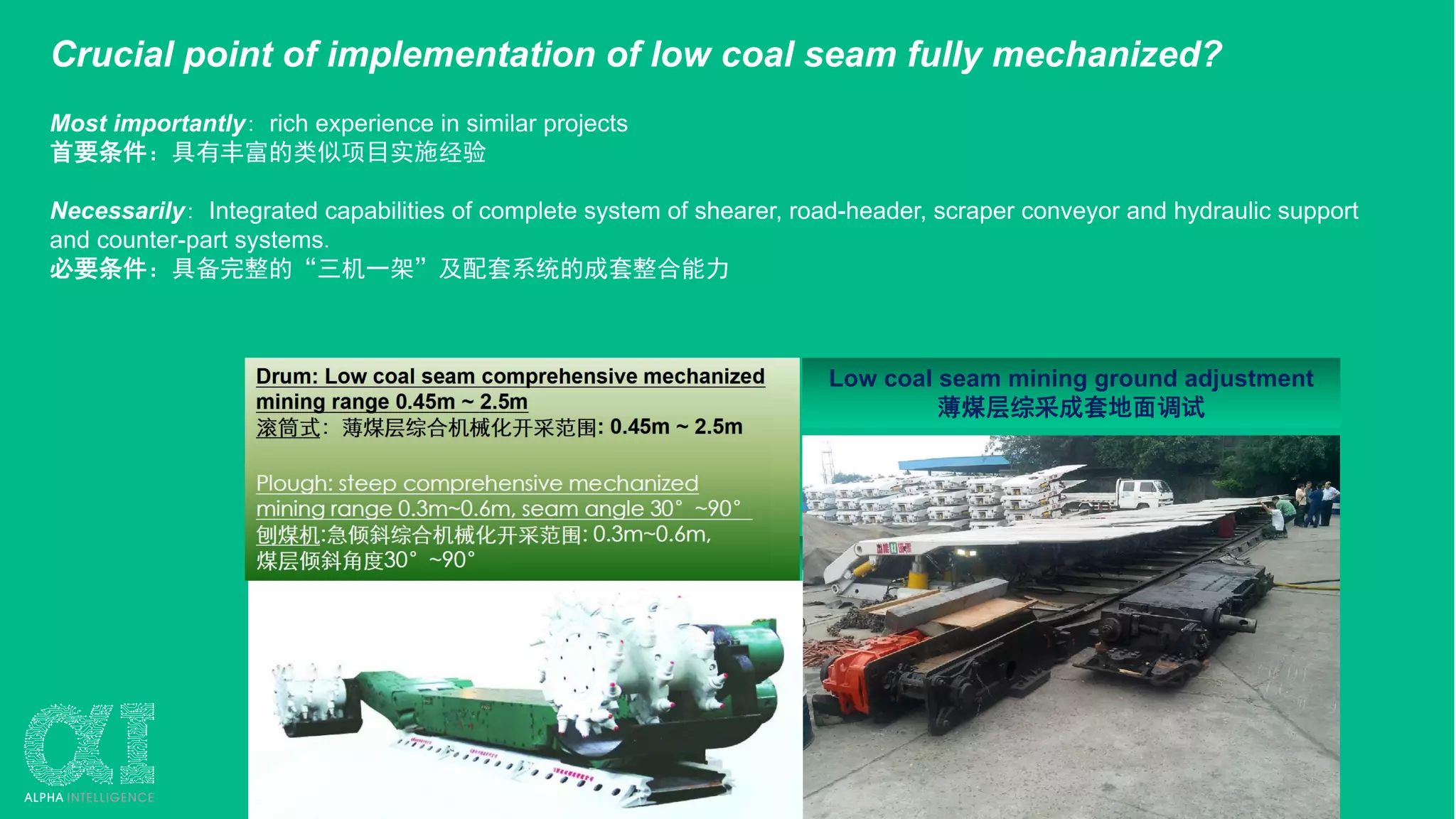 Thin low coal seam mining technology alpha sophie | PDF
