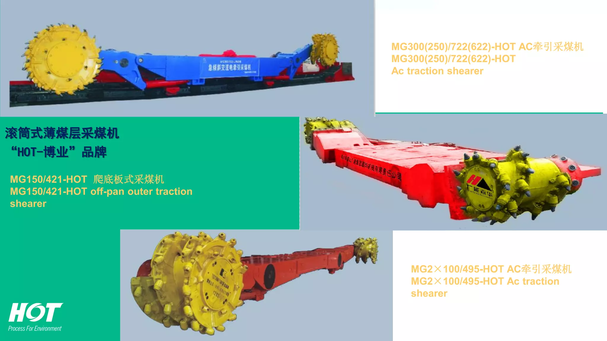 Thin-low coal seam longwall mining technology | PDF