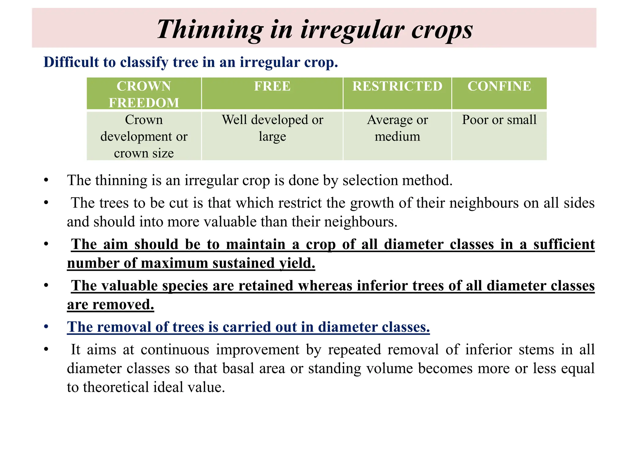 thinning.pptx