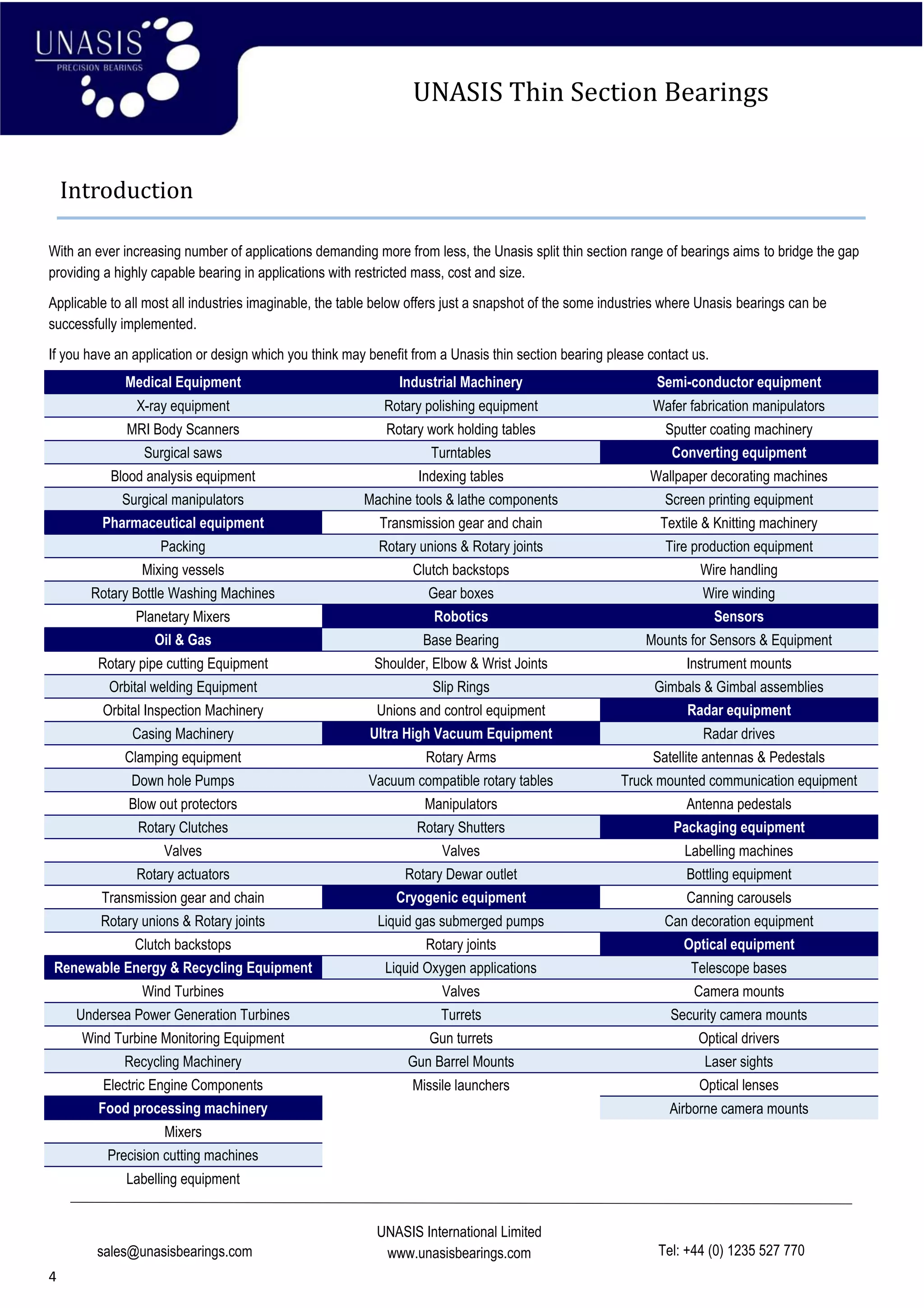Thin section bearings range | PDF