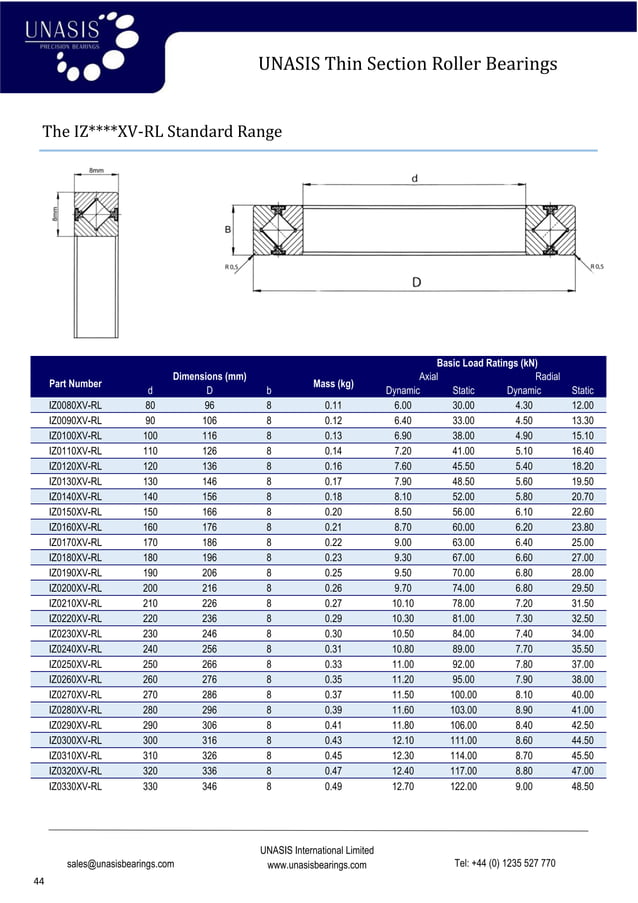 Thin section bearings range | PDF