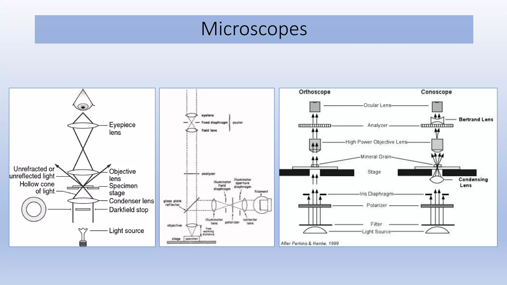 Thin sections | PPTX