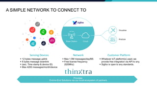 Thinxtra, Sigfox and Xamarin | PDF | Internet of Things | Internet