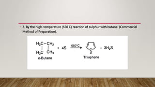 THIOPHENE.ppt