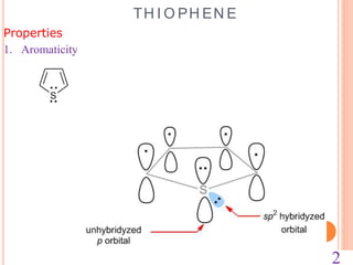 Thiophene ppt 1 | PPTX | Chemistry | Science
