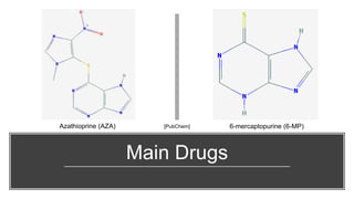 Thiopurine drugs & tpmt genotyping lw | PPTX