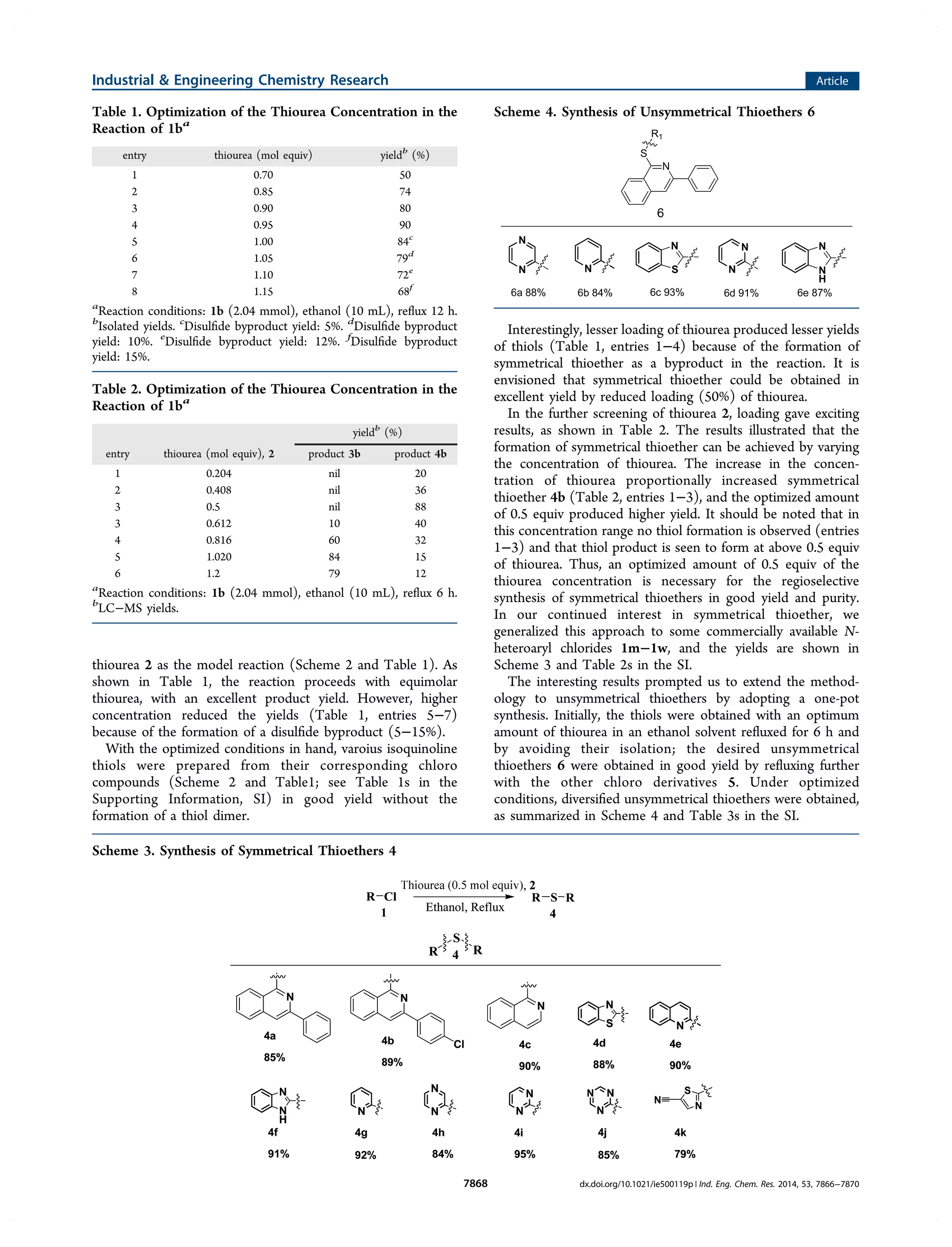 Thiourea mediated regioselective synthesis of symmetrical and unsymmetrical diversified ...