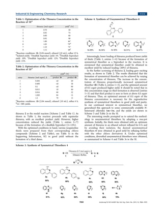 Thiourea mediated regioselective synthesis of symmetrical and ...