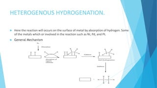 Thippeswamy B A.pptx