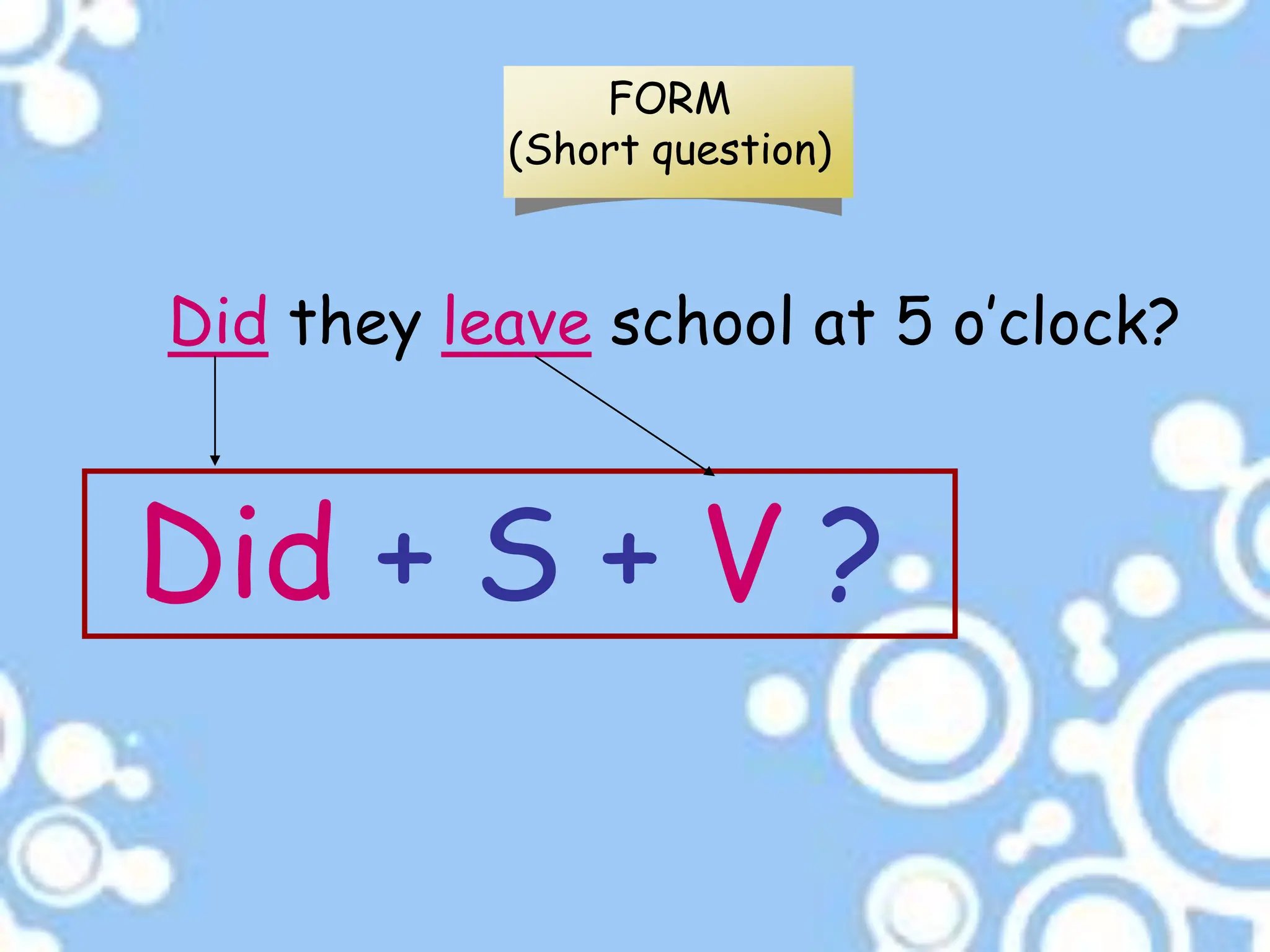 Here is a Powerpoint Presentation about the Simple Past Tense | PPT