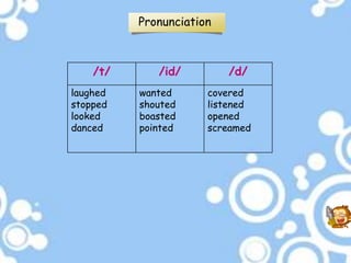Here is a Powerpoint Presentation about the Simple Past Tense | PPT