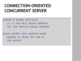 concurrent serve rand iterative server.pptx