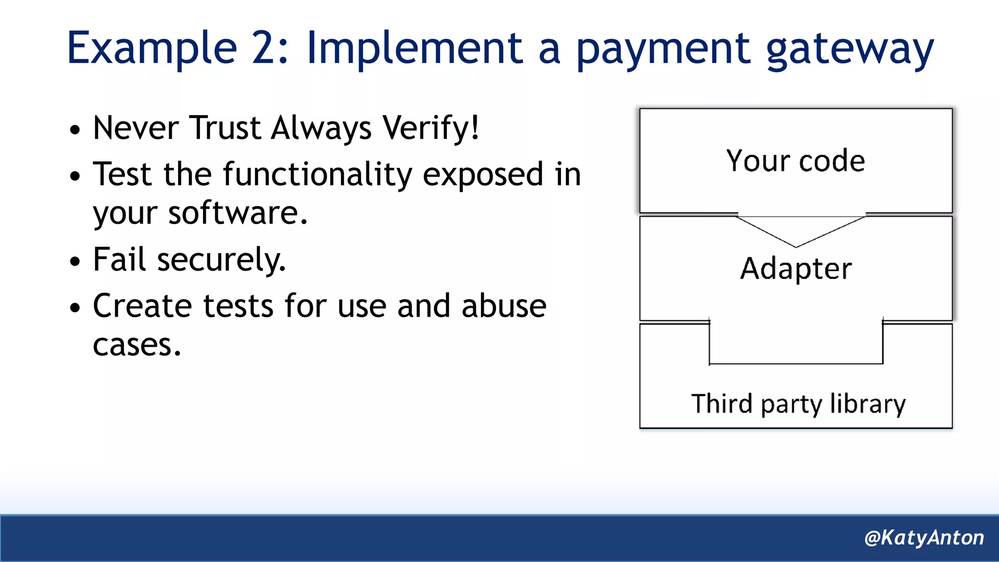 Tips to Reduce the Attack Surface When Using Third-Party Libraries ...
