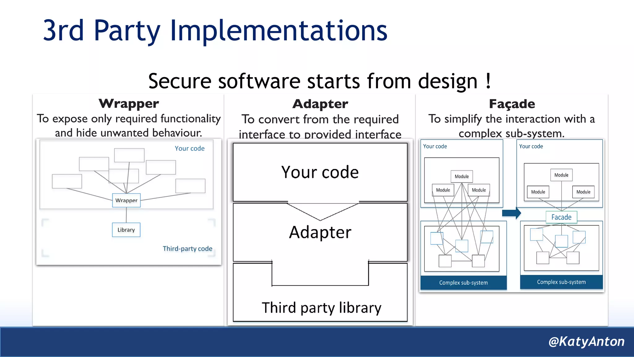 Tips to Reduce the Attack Surface When Using Third-Party Libraries ...