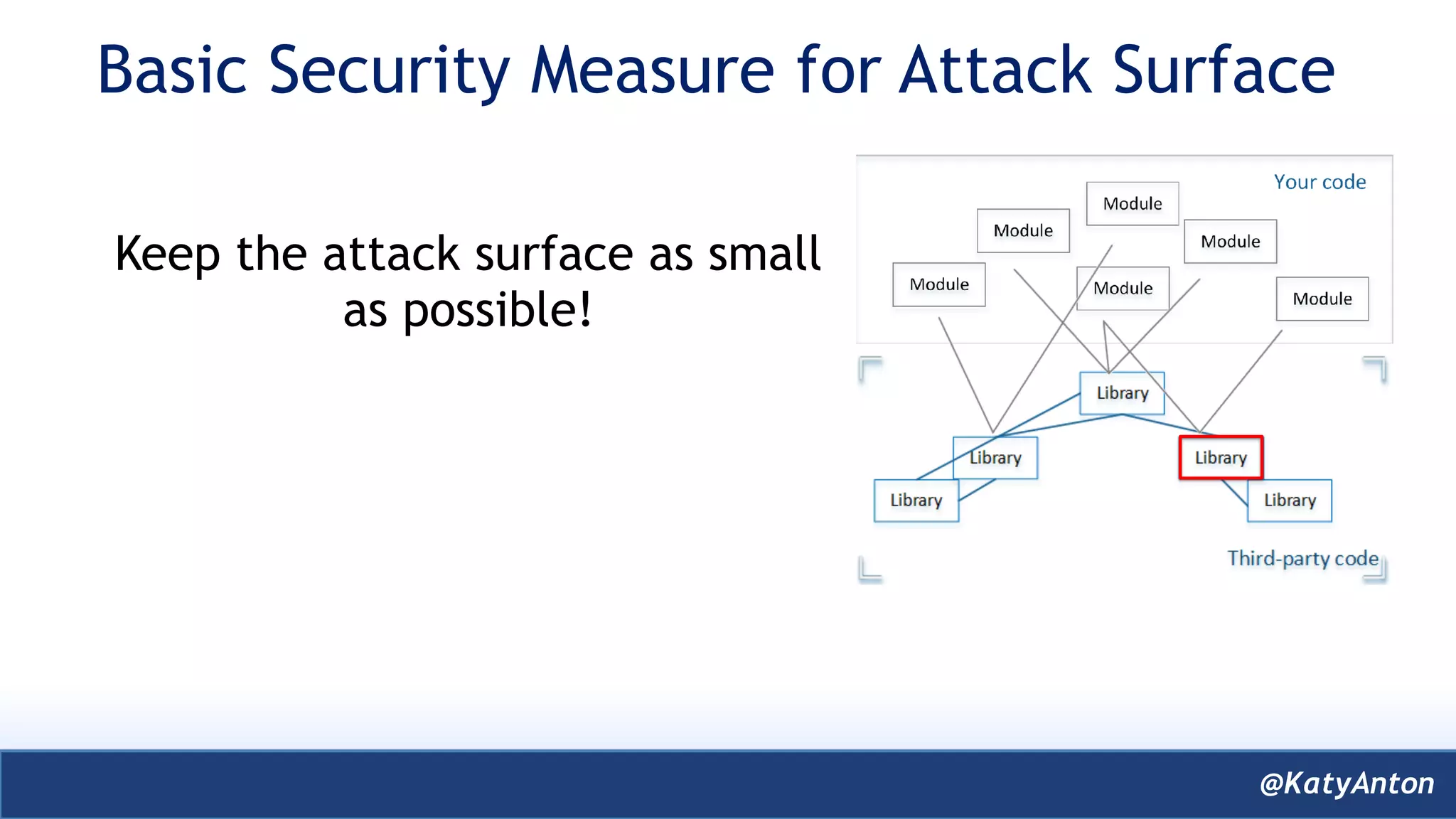 Tips to Reduce the Attack Surface When Using Third-Party Libraries | PDF | Web Development ...