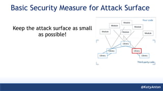 Tips to Reduce the Attack Surface When Using Third-Party Libraries | PDF