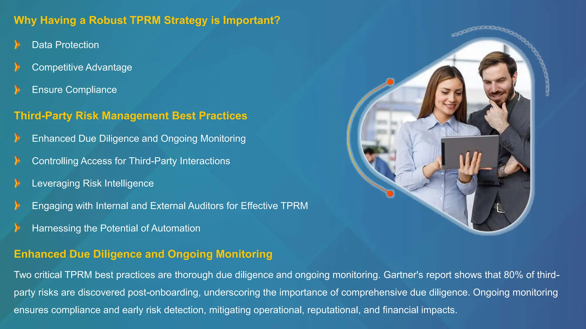 Third-Party Risk Management Best Practices for Financial Enterprises | PPTX