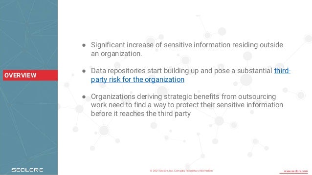 Third-Party Data Risk Management | PPTX