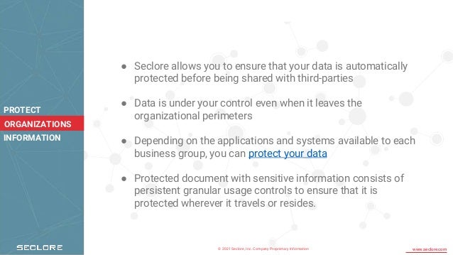 Third-Party Data Risk Management | PPTX
