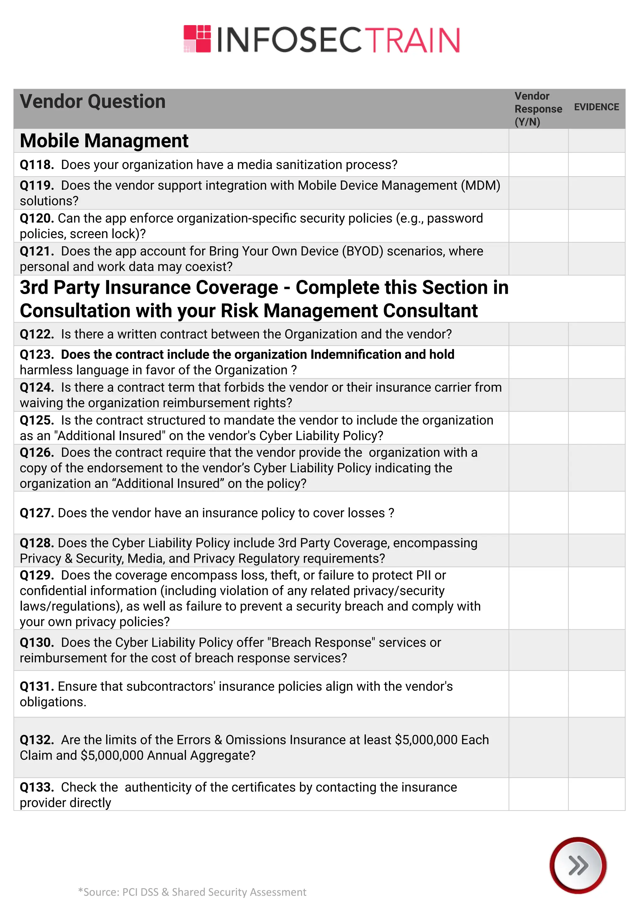 Third-party information security assessment Check list.pdf