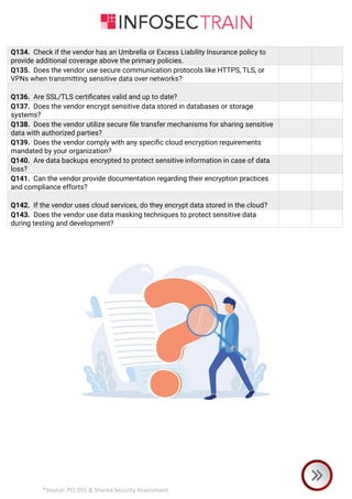 Third-party information security assessment Check list.pdf