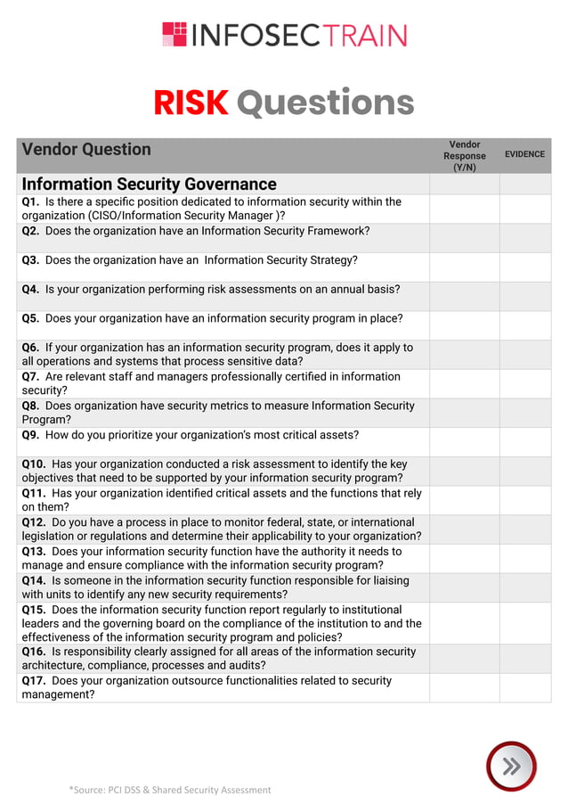 Third-party information security assessment Check list.pdf
