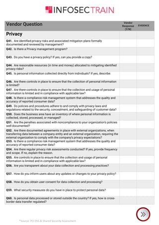Third-party information security assessment Check list.pdf