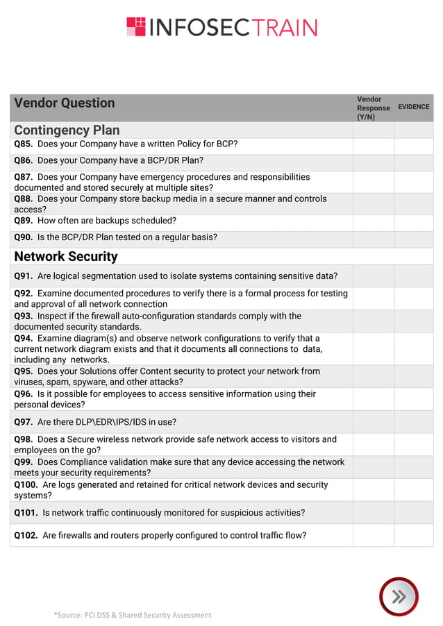 Third-party information security assessment Check list.pdf