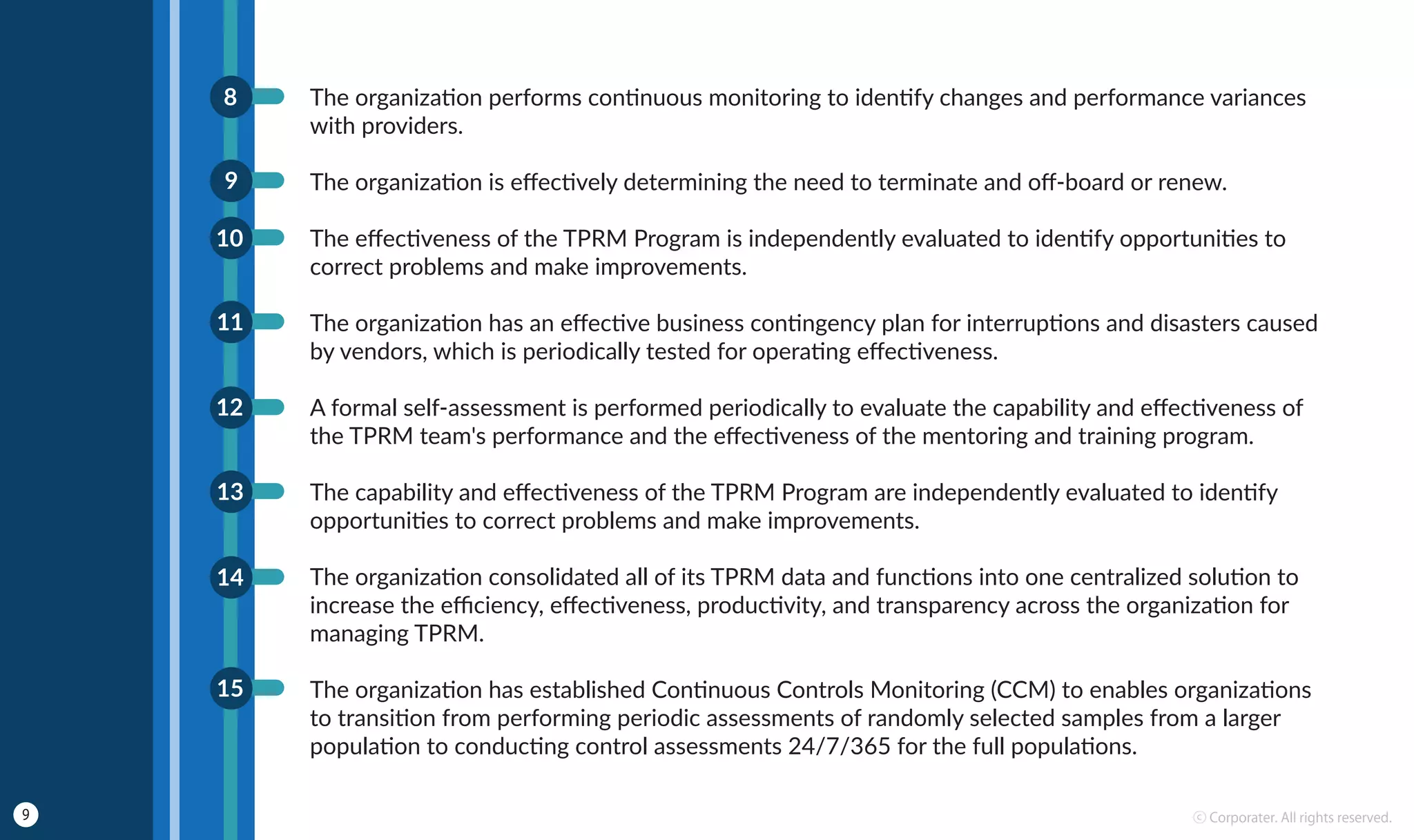 Third-Party Risk Management (TPRM) | Risk Assessment Questionnaires | PDF