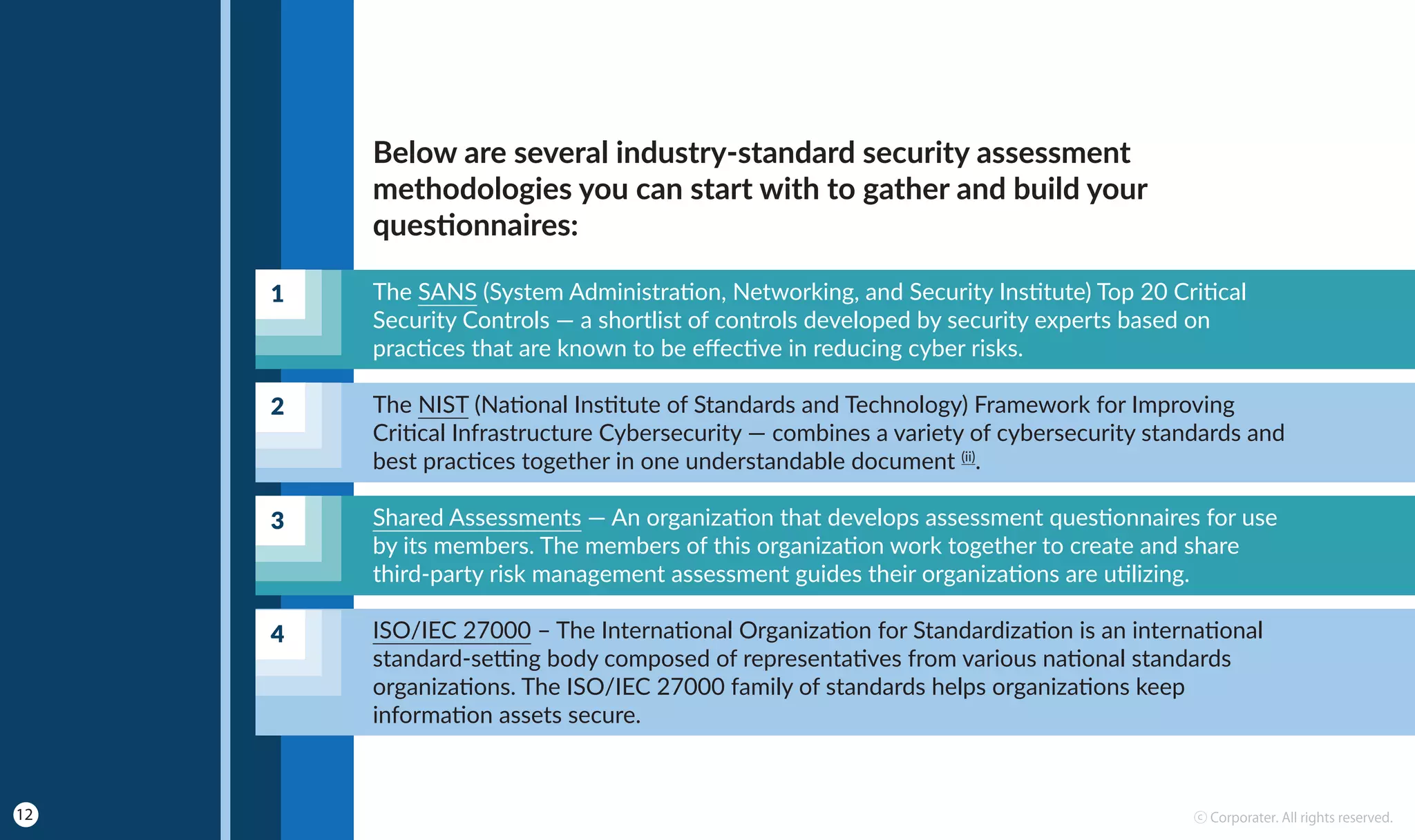 Third-Party Risk Management (TPRM) | Risk Assessment Questionnaires | PDF