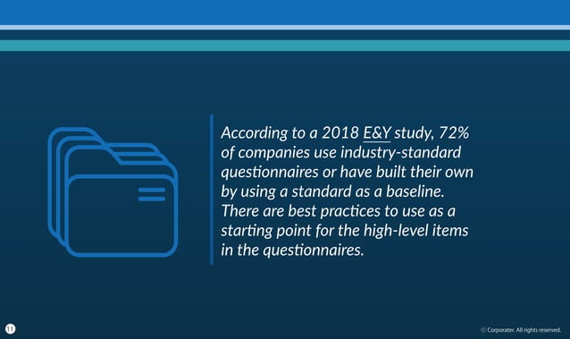Third-Party Risk Management (TPRM) | Risk Assessment Questionnaires ...