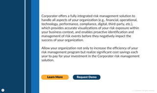 Third-Party Risk Management (TPRM) | Risk Assessment Questionnaires | PDF