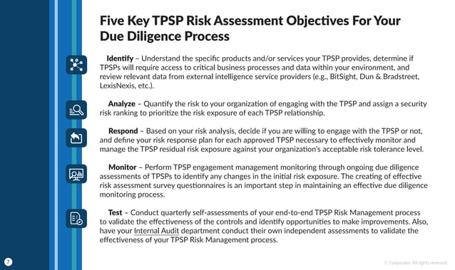 Third-Party Risk Management (TPRM) | Risk Assessment Questionnaires ...