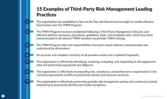 Third-Party Risk Management (TPRM) | Risk Assessment Questionnaires