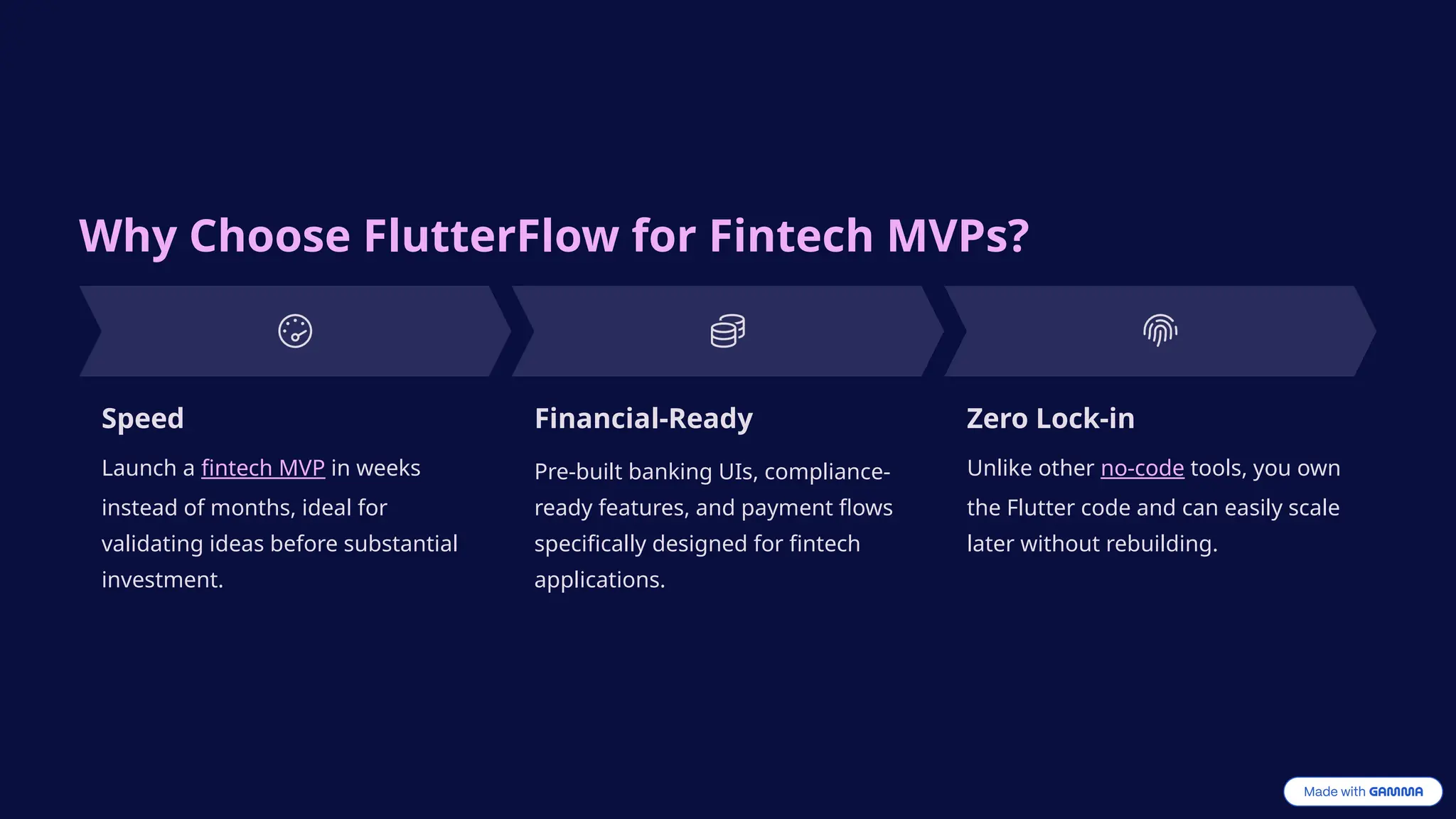 Fintech MVP Development with FlutterFlow 2025 | PPTX
