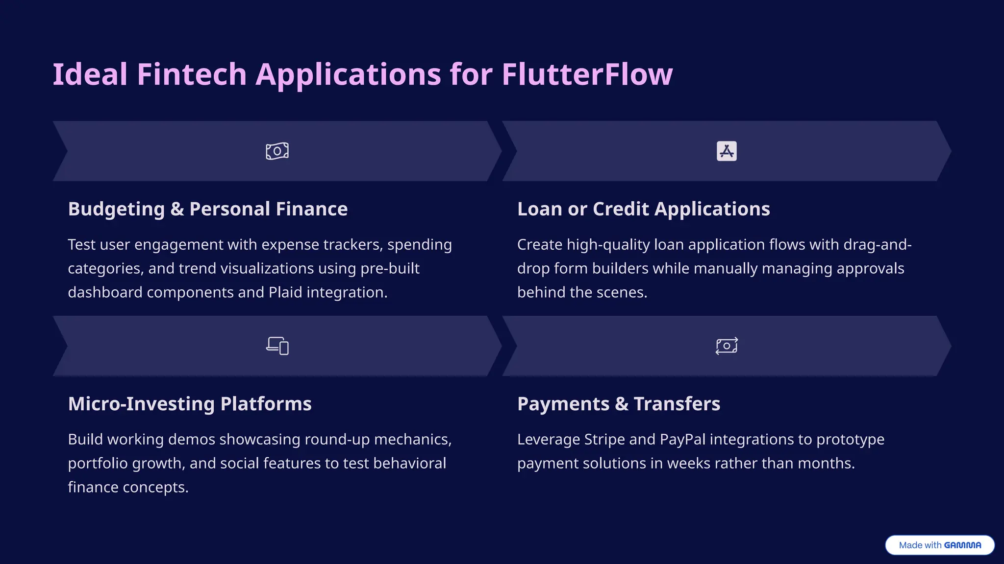 Fintech MVP Development with FlutterFlow 2025 | PPTX